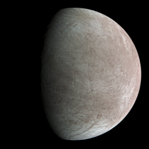 Regular And Irregular Moons: Are They Truly That Different? - Let's ...