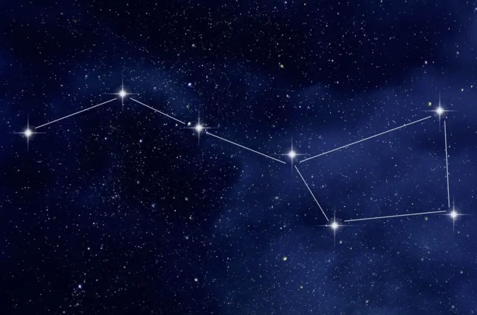 Little Dipper Spiritual Meaning - Let's Talk Stars